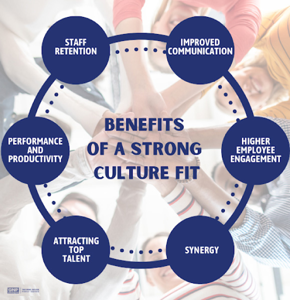 Boosting Company Culture and Employee Morale with Swag Kits - Branded Gear