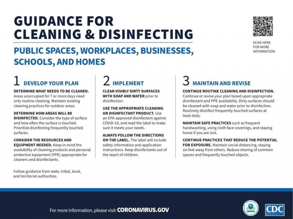 CDC Essential Elements for Safe K-12 Schools Reopening - Branded Gear